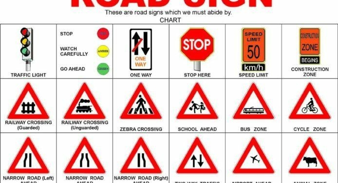 Road Signs And Their Meanings Nigerian Road Markings Traffic Signs Road Signs And Their Meanings Nigerian Road Markings Traffic Signs