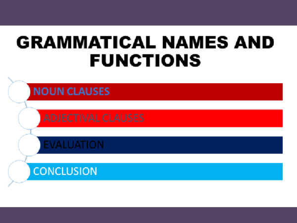 How to Identify Grammatical Names and Functions » PIECE — WITHIN NIGERIA